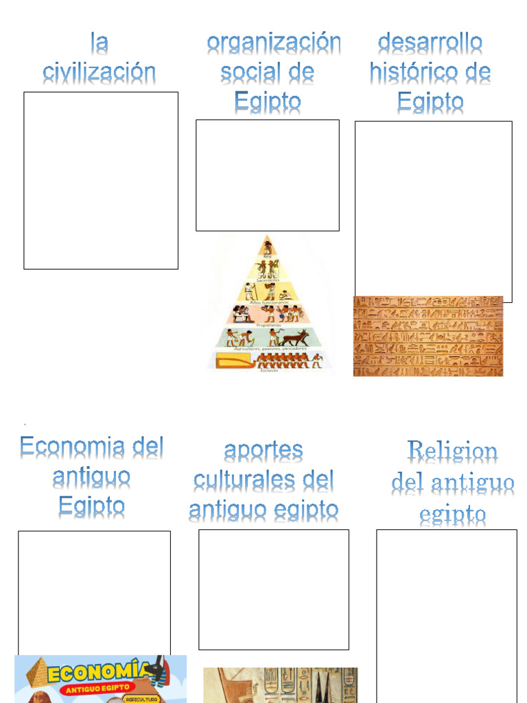 Civilización Egipcia: Estructura y Cultura | PDF | Antiguo Egipto | Nilo