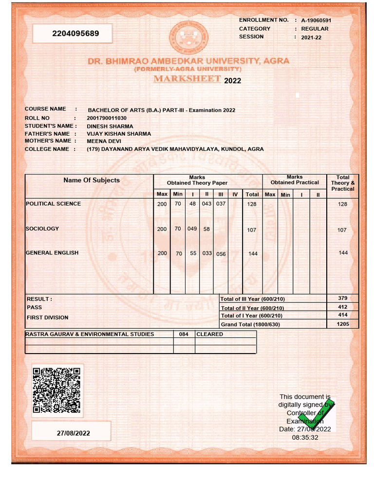 B.A. Part-III Exam Result 2022 | PDF