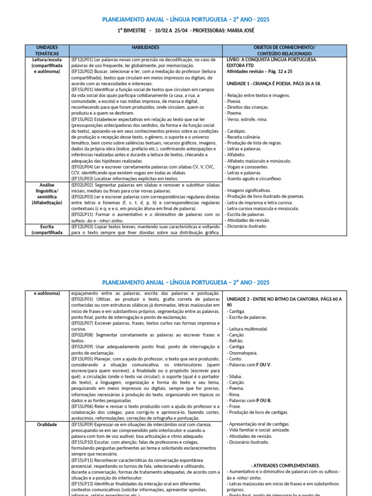 Planej. Lingua Port. 2º Ano - 2025 | PDF | Sílaba | Alfabetização