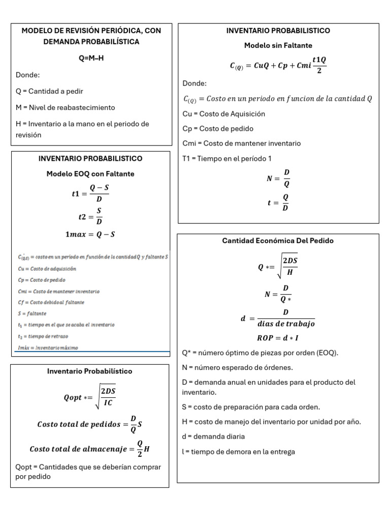 Formulario IO | PDF | Contabilidad de gestión | Análisis numérico
