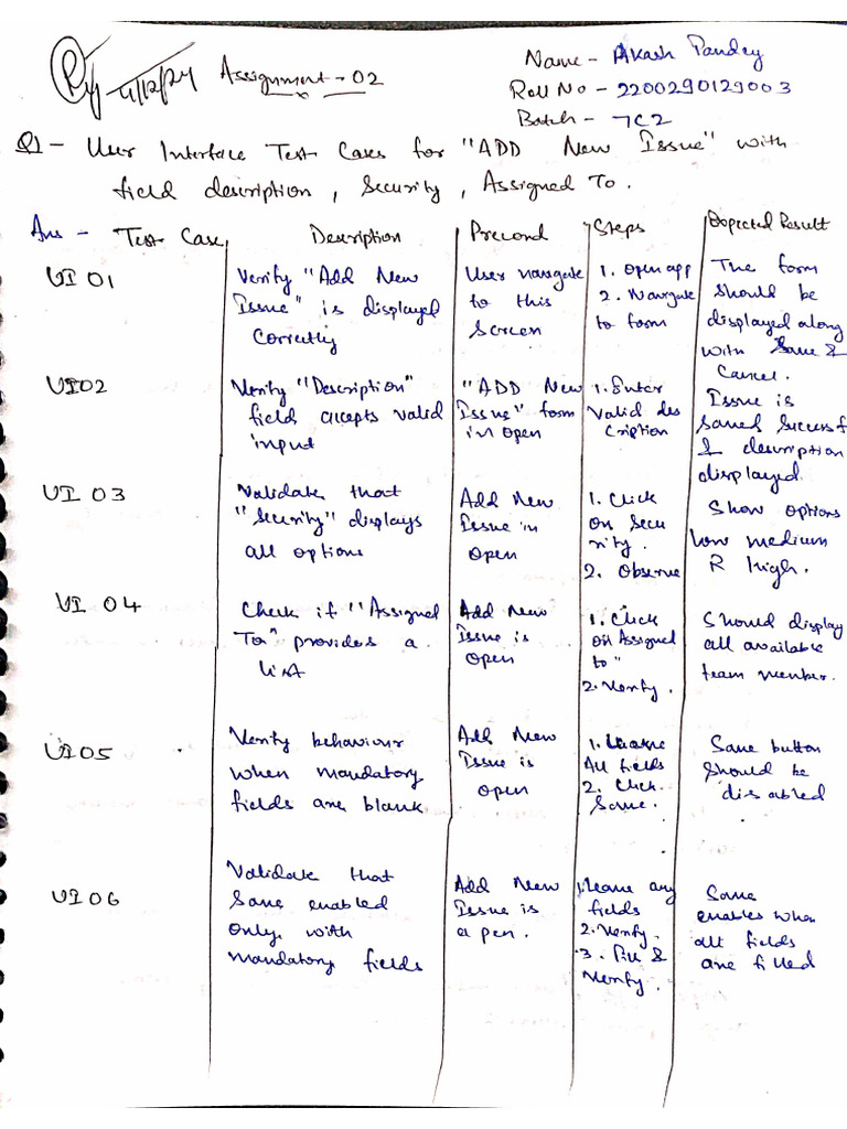 Software Testing Assignment 2 Pdf 3319