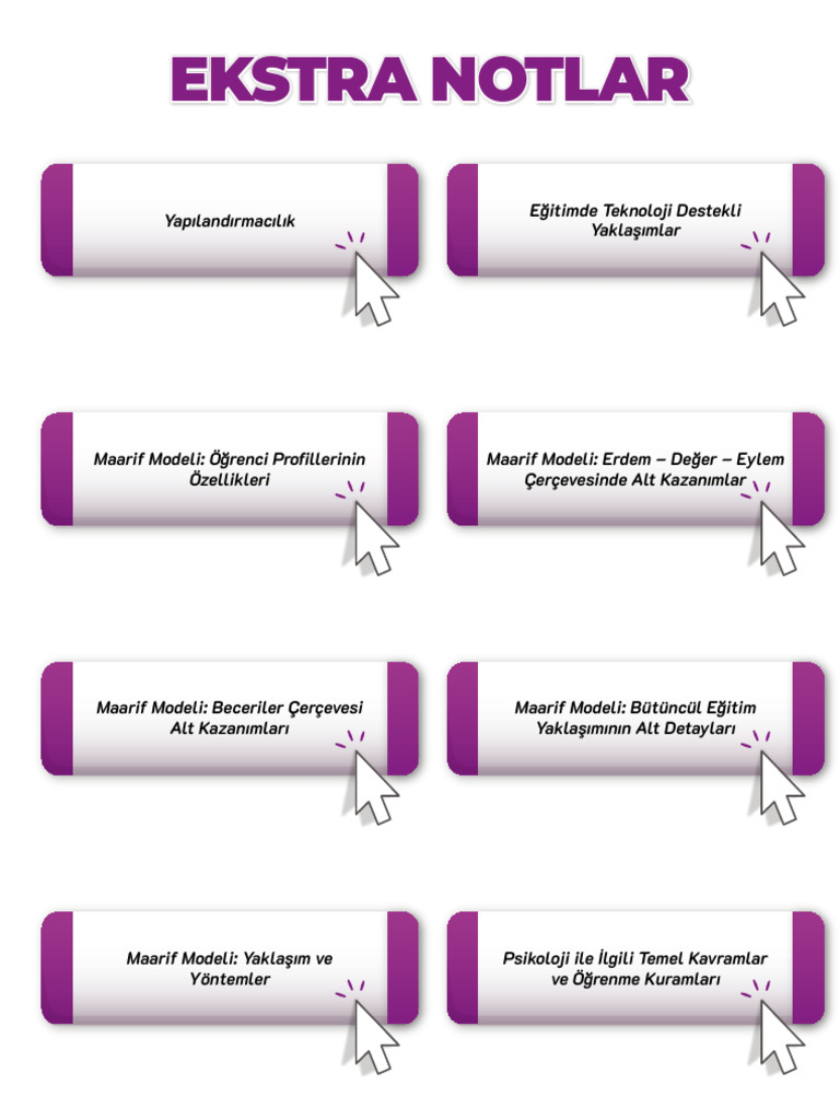 03 2025 AGS Turk Milli Egitim Sistemi DERS NOTU QR | PDF