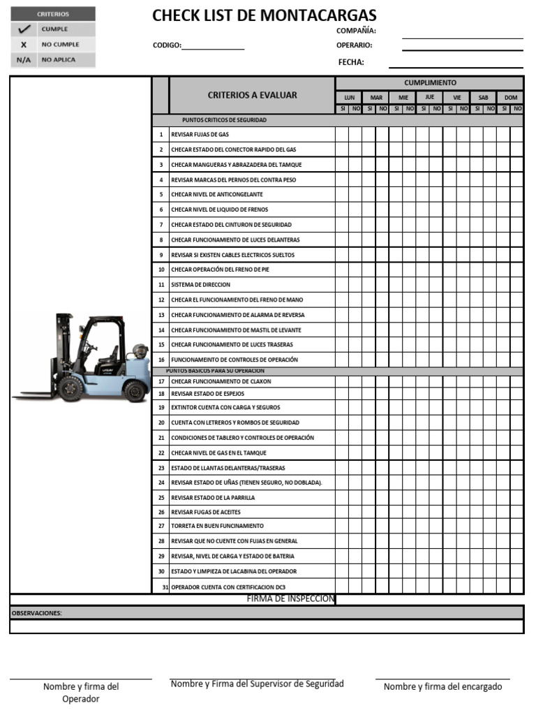 Check List Montacargas | PDF | Vehículo de motor | Vehículos