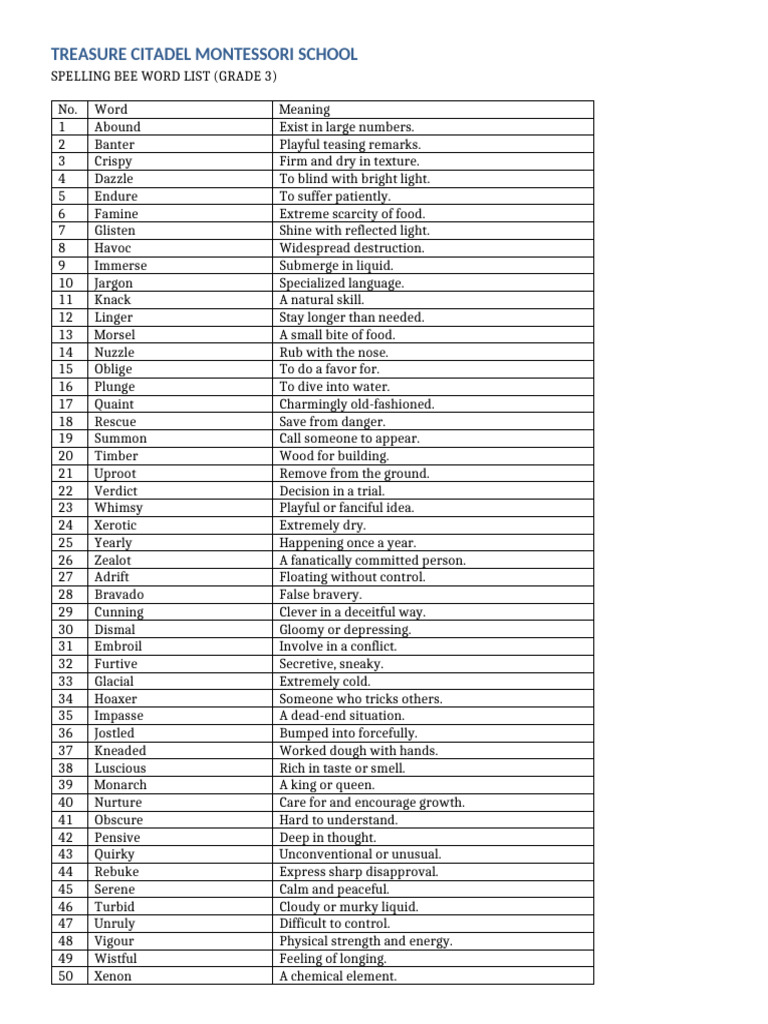 Spelling Bee Words Grade 3 | PDF
