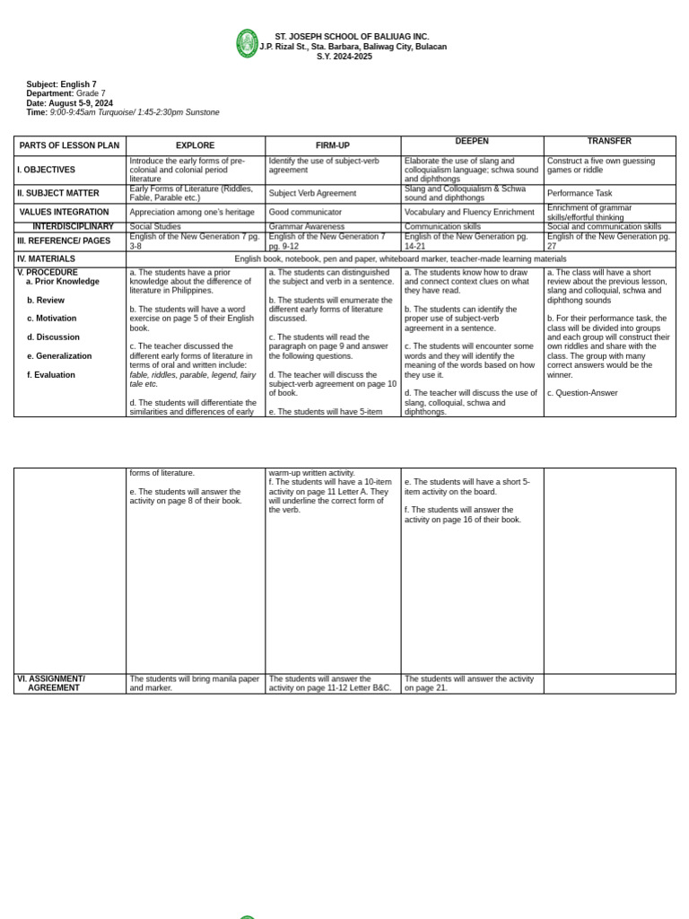 Daily Lesson Plan August 5-9, 2024 | PDF | English Language | Communication
