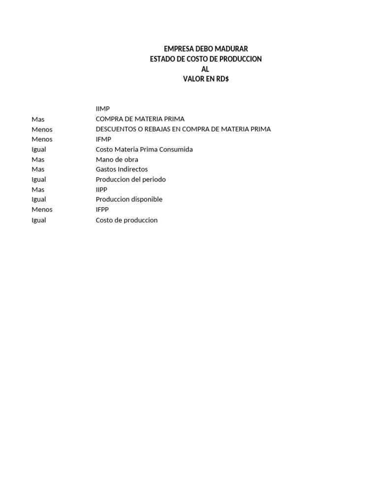 Examen Modulo 1 Arleni | PDF | Estado de resultados | Negocios económicos