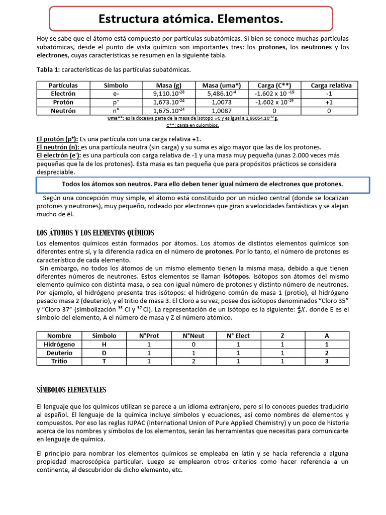Estructura Atomicas | PDF | Hidróxido | Elementos químicos