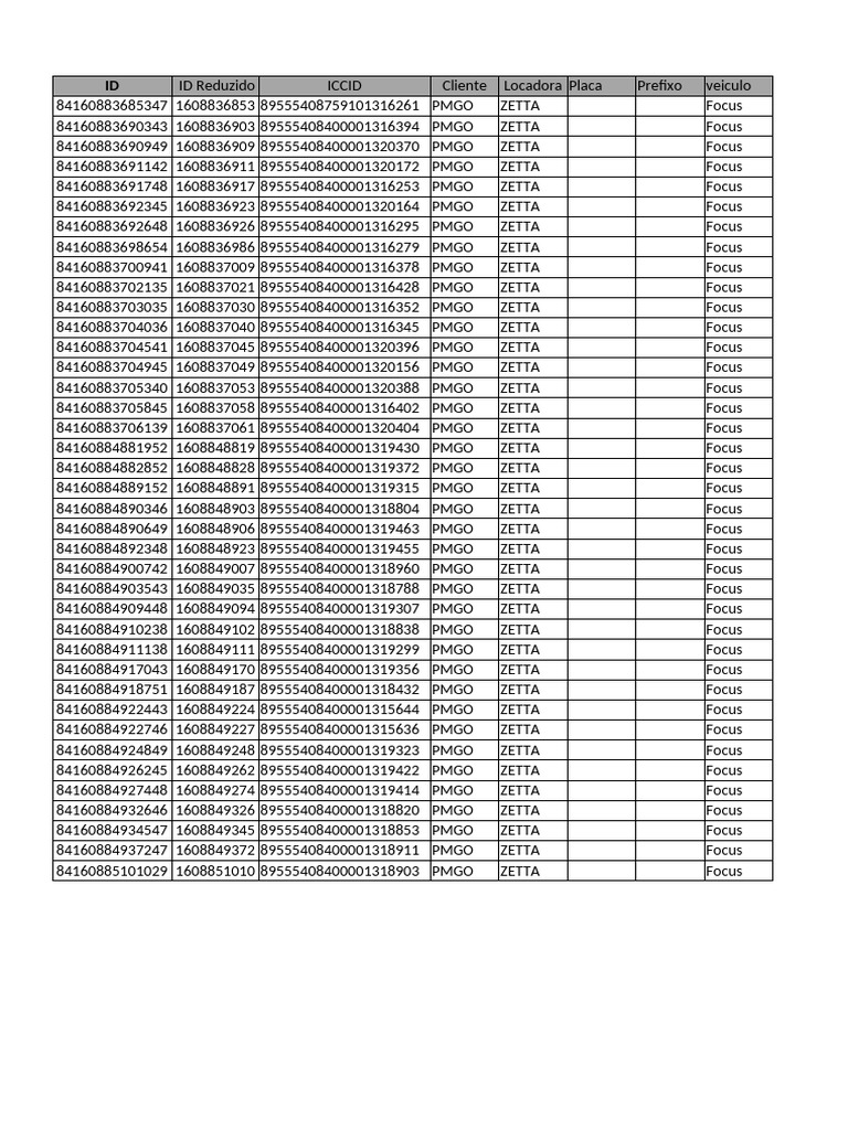Pmgo Mobiware MXT 160 P4.1 125 PÇS Locação (3 5 | PDF