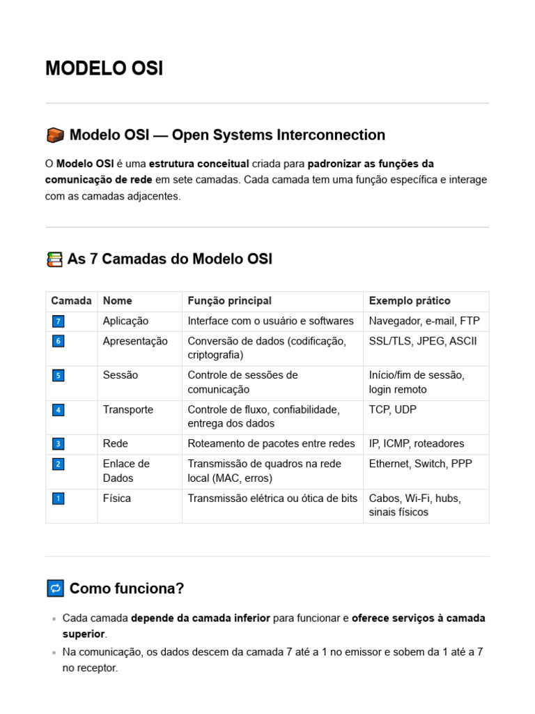 Modelo Osi | PDF