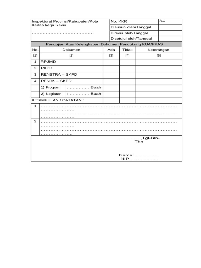 Kertas Kerja Reviu Kua-Ppas | PDF