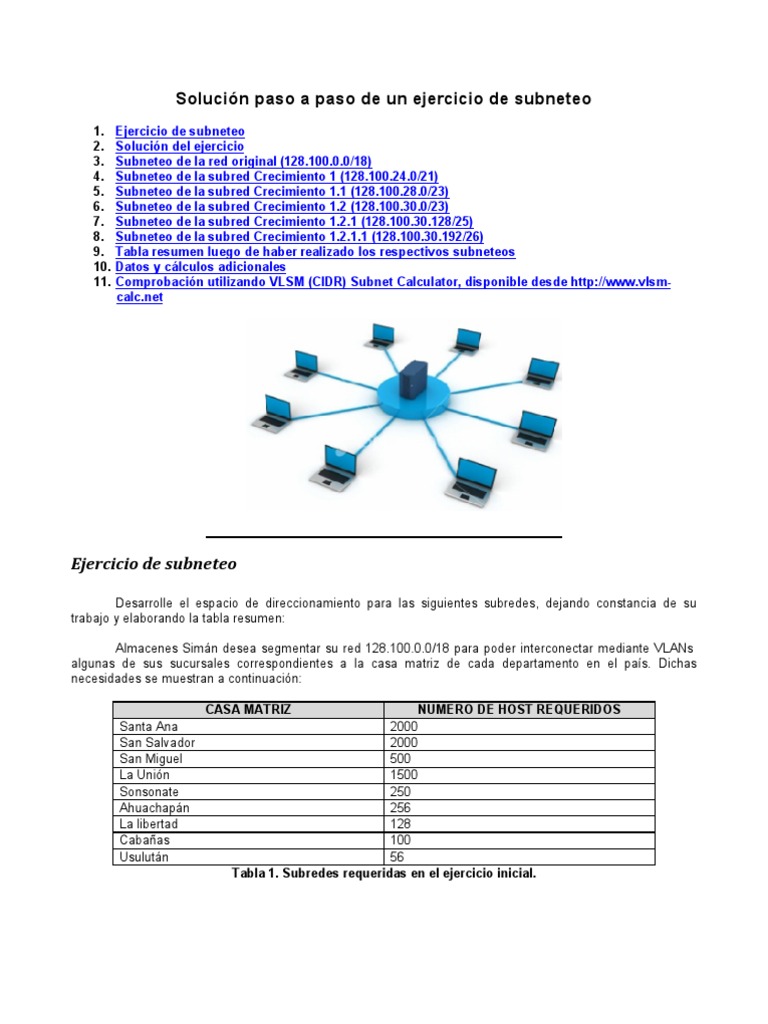 Ejercicio Subneteo | PDF