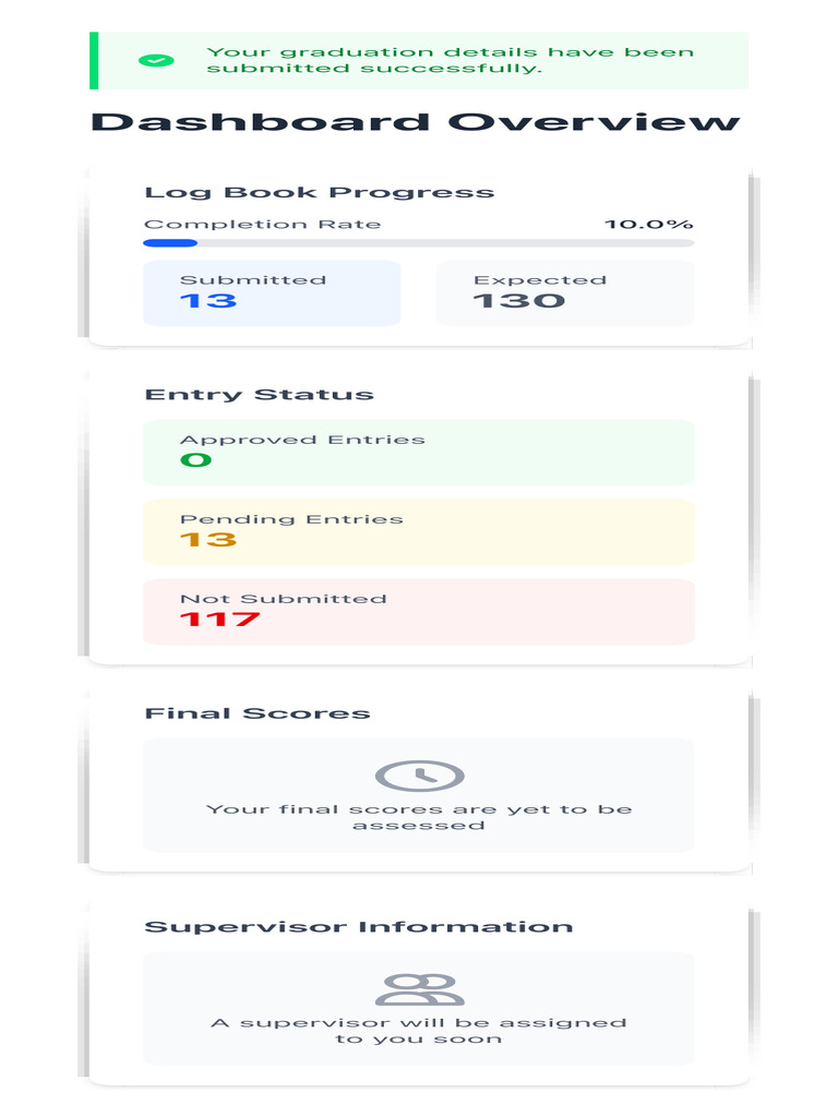 Ideas LogBook | PDF