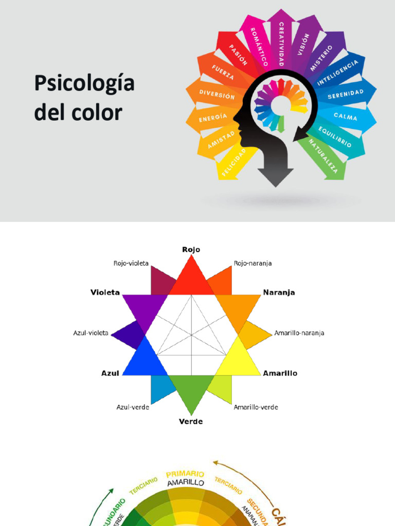 Teoría Del Color | PDF