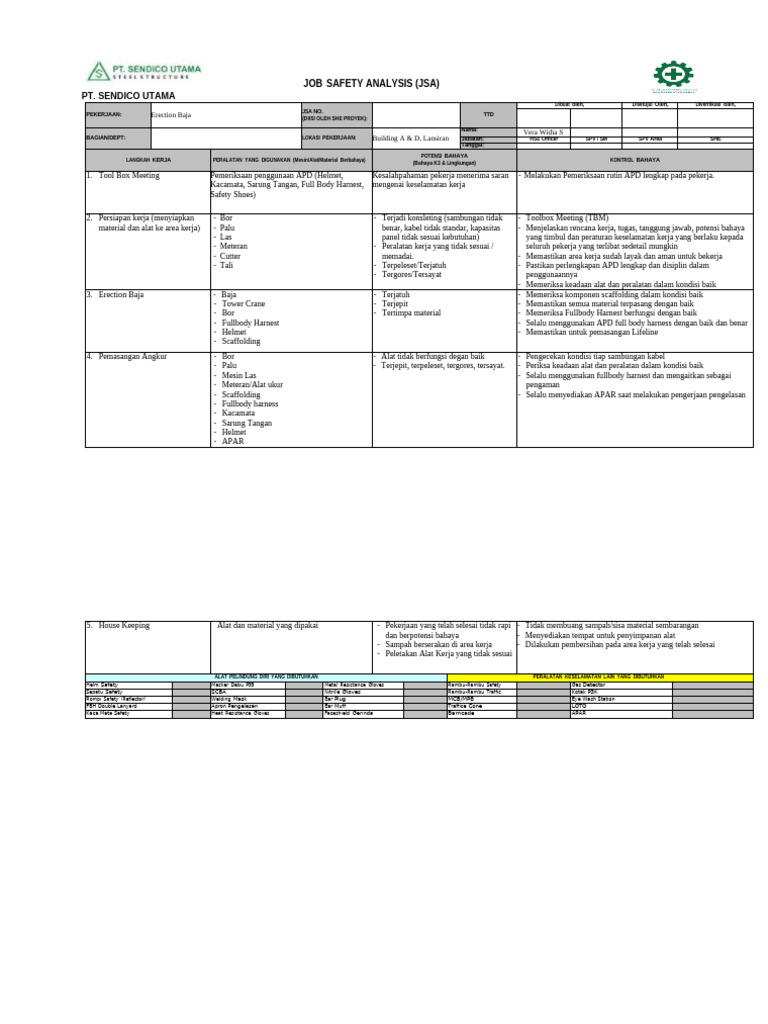 Job Safety Analysis I | PDF