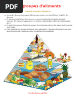 Les Groupes D'aliments | PDF