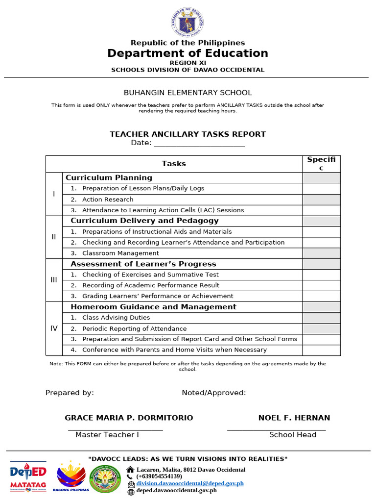 Teacher Ancillary Task Report | PDF | Teachers | Educational Assessment