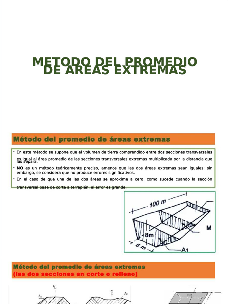 PDF Metodo Del Promedio de Areas Extremas DL | PDF