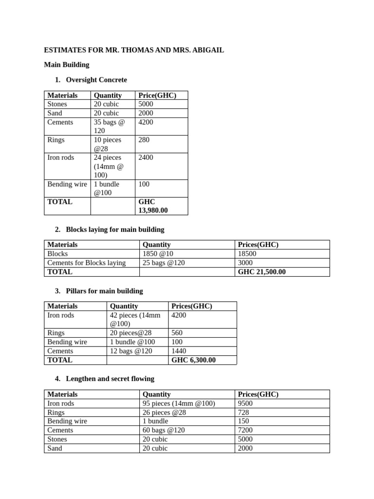 ESTIMATES | PDF