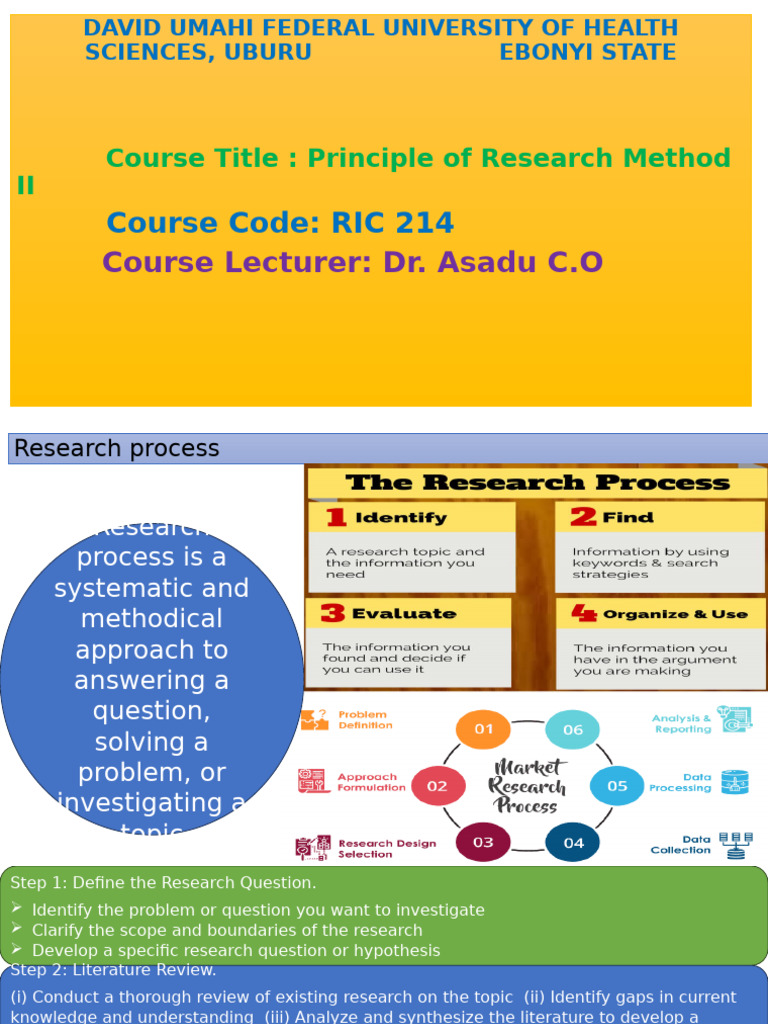 DUFUHS-RIC 214 - Research Process | PDF | Methodology | Survey Methodology