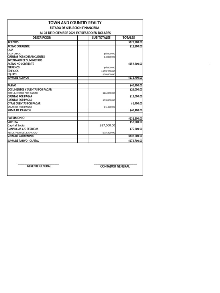 Tarea Contabilidad E1-16 | PDF | Contabilidad | Servicios financieros