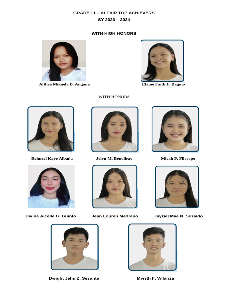 Grade 11 High Honors Achievers 2023-2024 | PDF