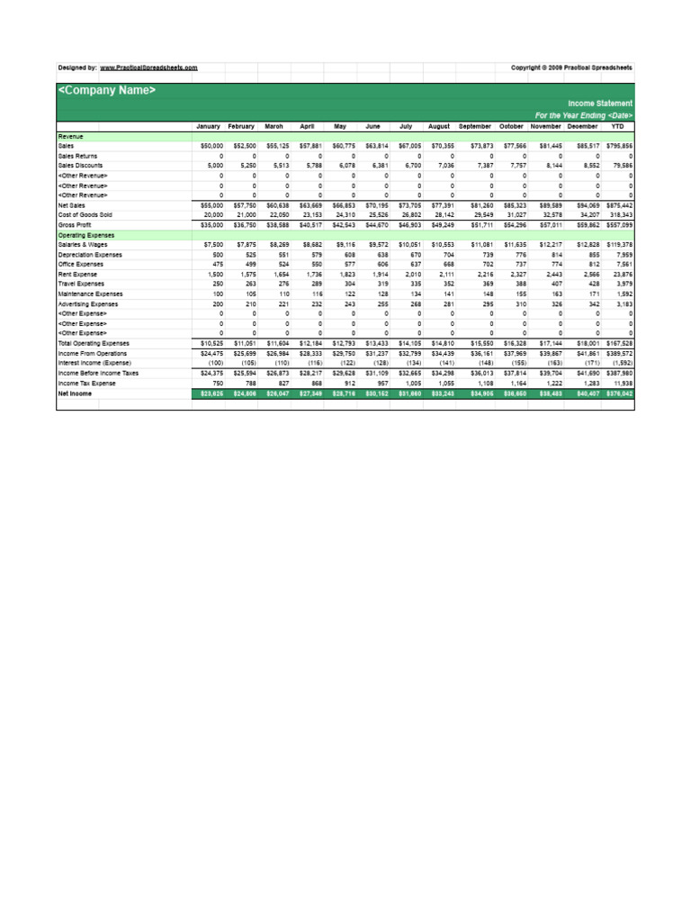 12-Month Income Statement Template | PDF | Income Statement | Revenue