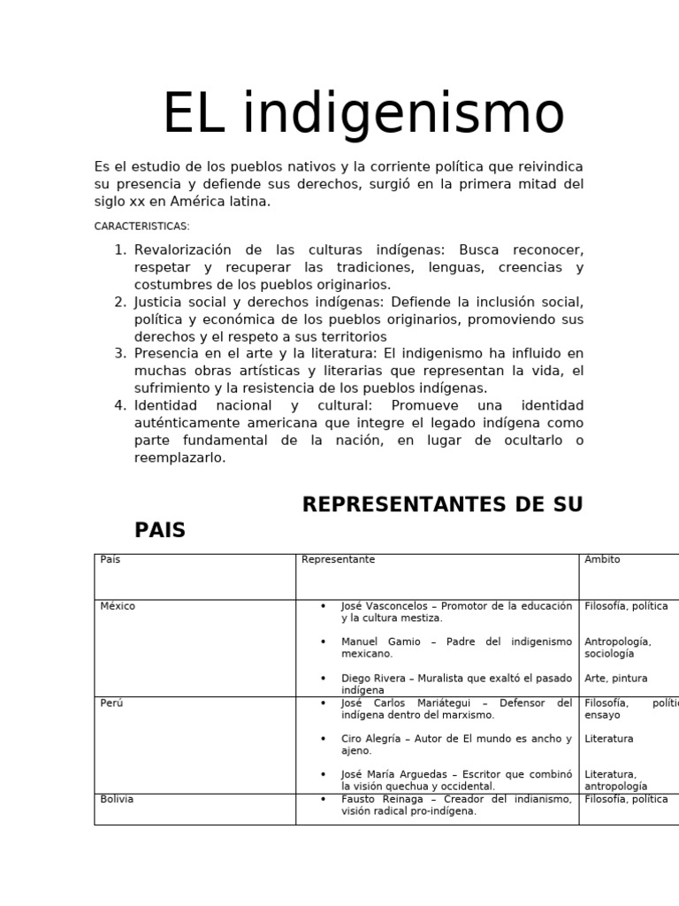EL Indigenismo | PDF