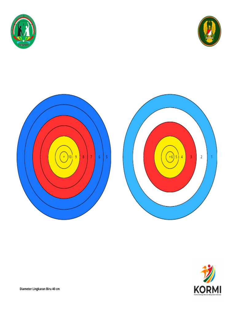 Face Target KORMI | PDF