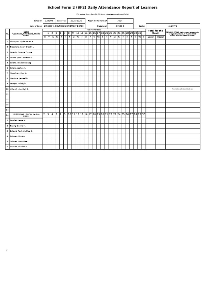SF2 - 2024 - Grade 6 - JACINTO | PDF | Family | Human Life Stages