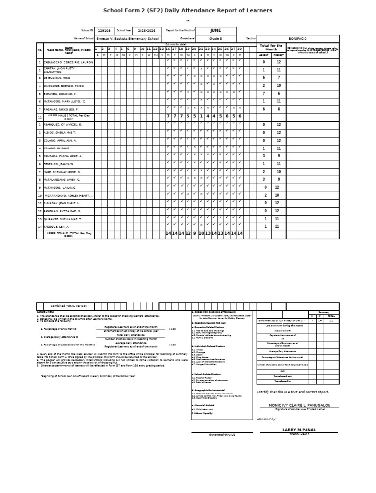 SF2-JUNE 2025-2026 Grade5Bonifacio | PDF | Social Institutions | Childhood