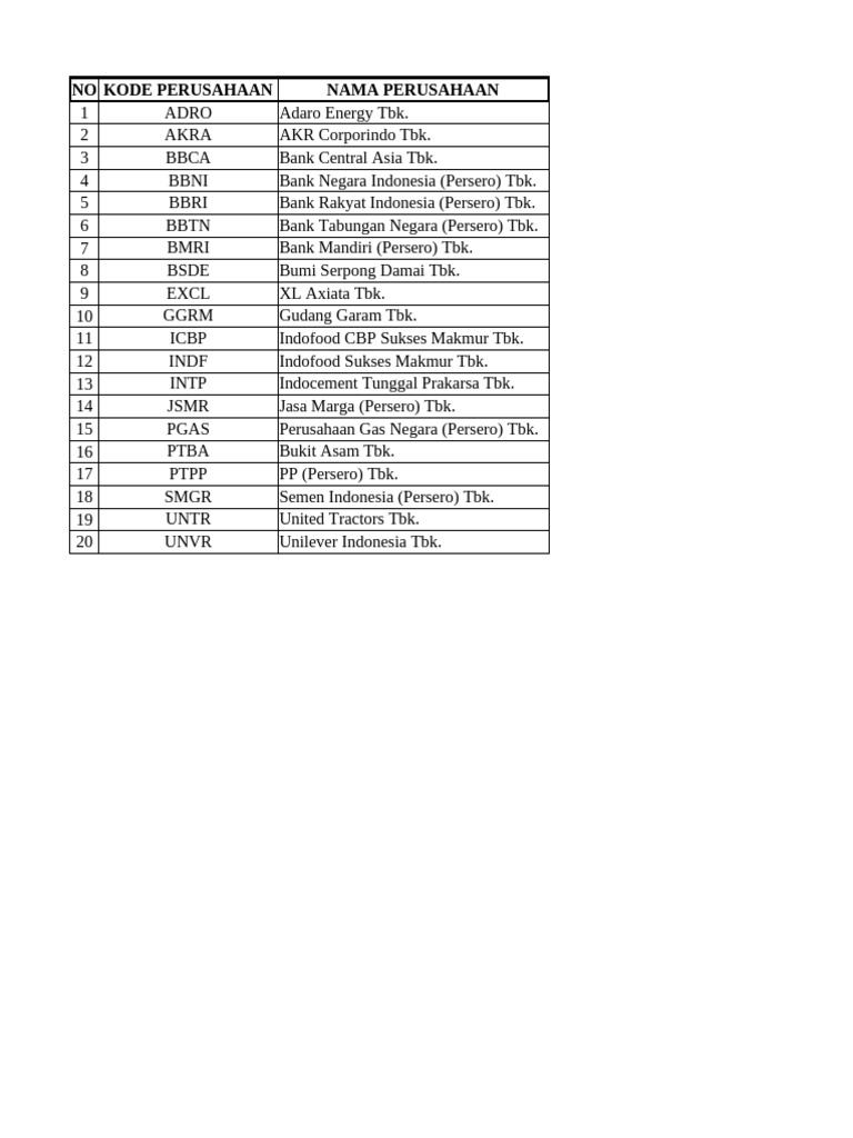 Excel Lq45 | PDF