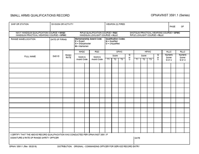 Navy Small Arms Qualification Record | PDF