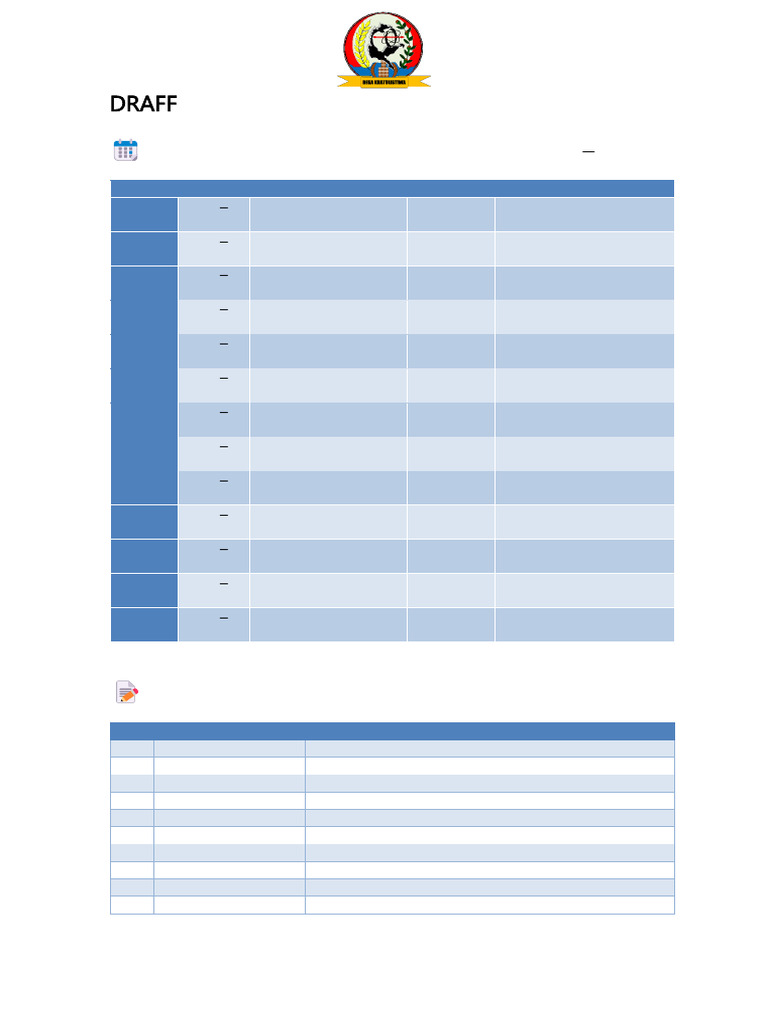 DRAFF Rangkaian Kegiatan | PDF