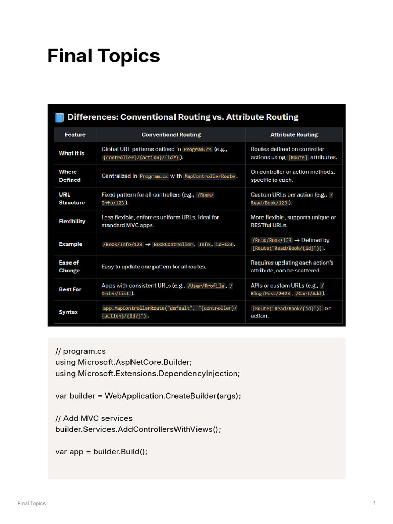 ASP.NET Core MVC and LINQ Overview | PDF | Class (Computer Programming ...