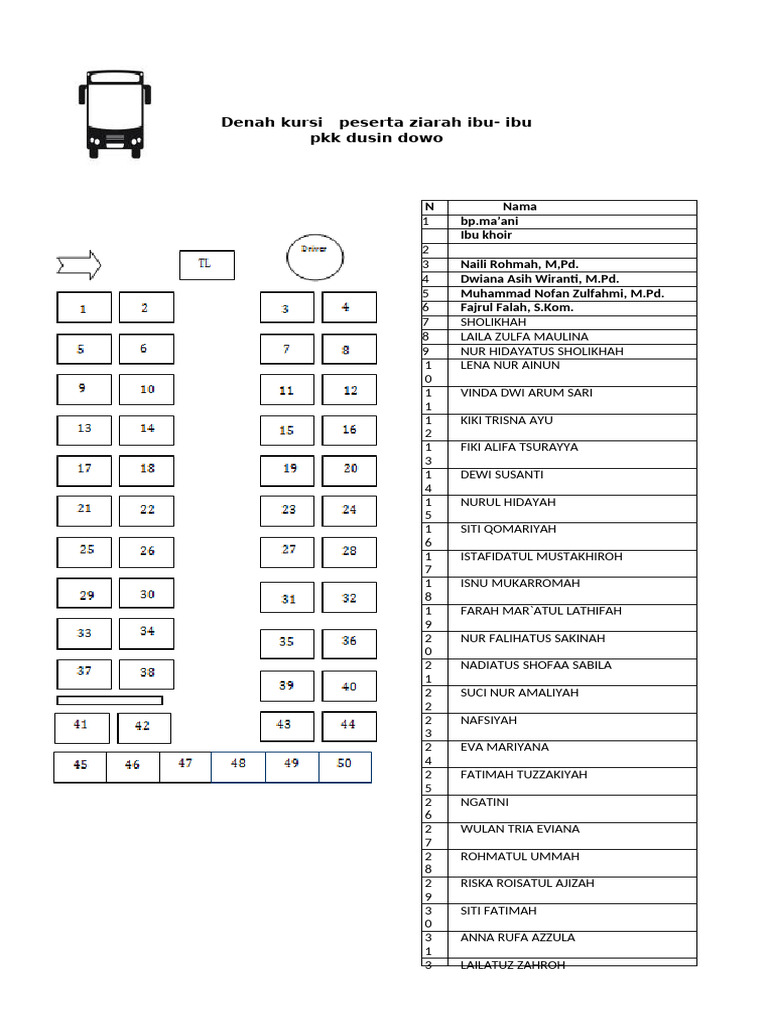 Revisi-Kursi-Bus-Malang-Bali-Kkl-2020 (2) - 2 | PDF