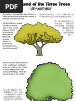 The Three Trees Christmas Play Script Pdf