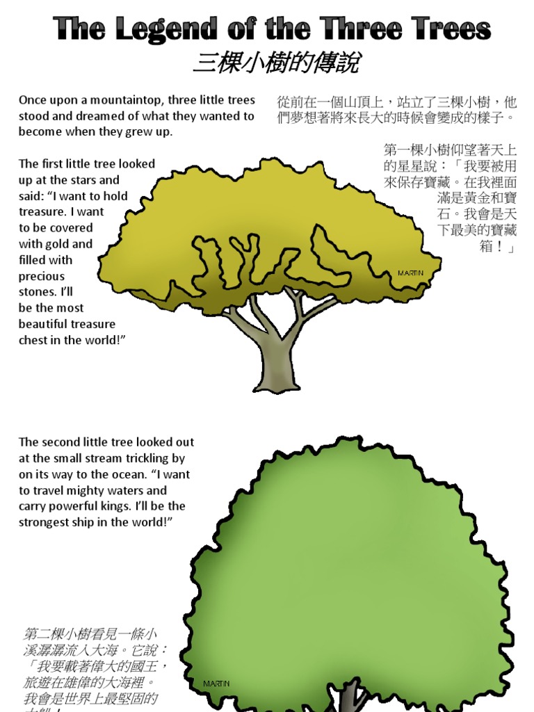The Legend of the Three Trees | PDF | Young Adult