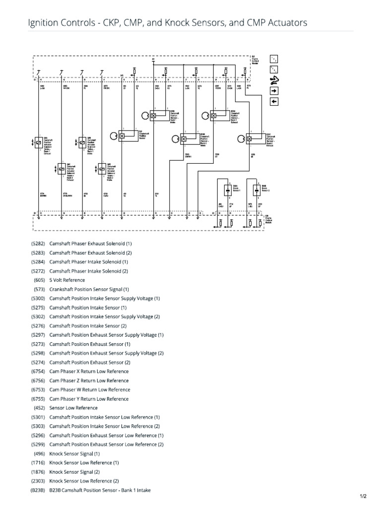 Ignition Controls - CKP, CMP, and Knock Sensors, and CMP Actuators | PDF