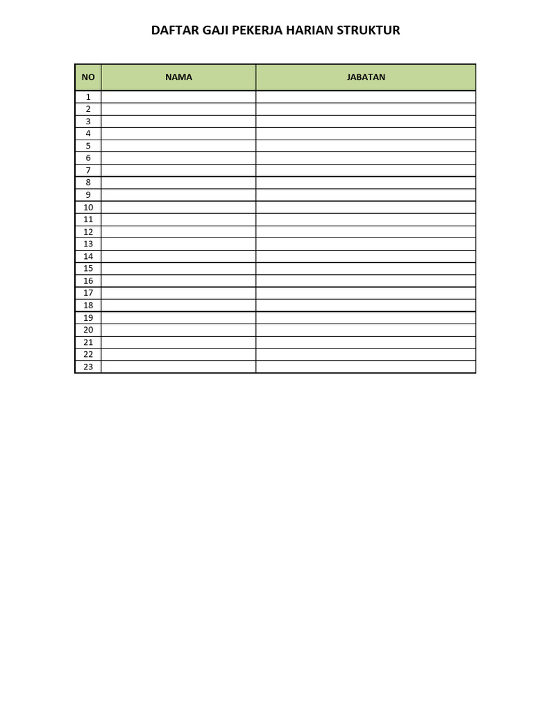 Data Pekerja Team Structure | PDF