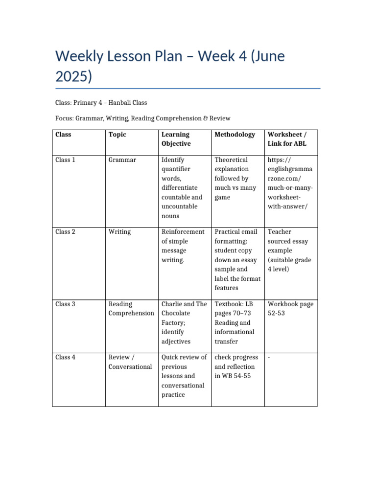 Weekly Lesson Plan Week 4 Primary4 | PDF