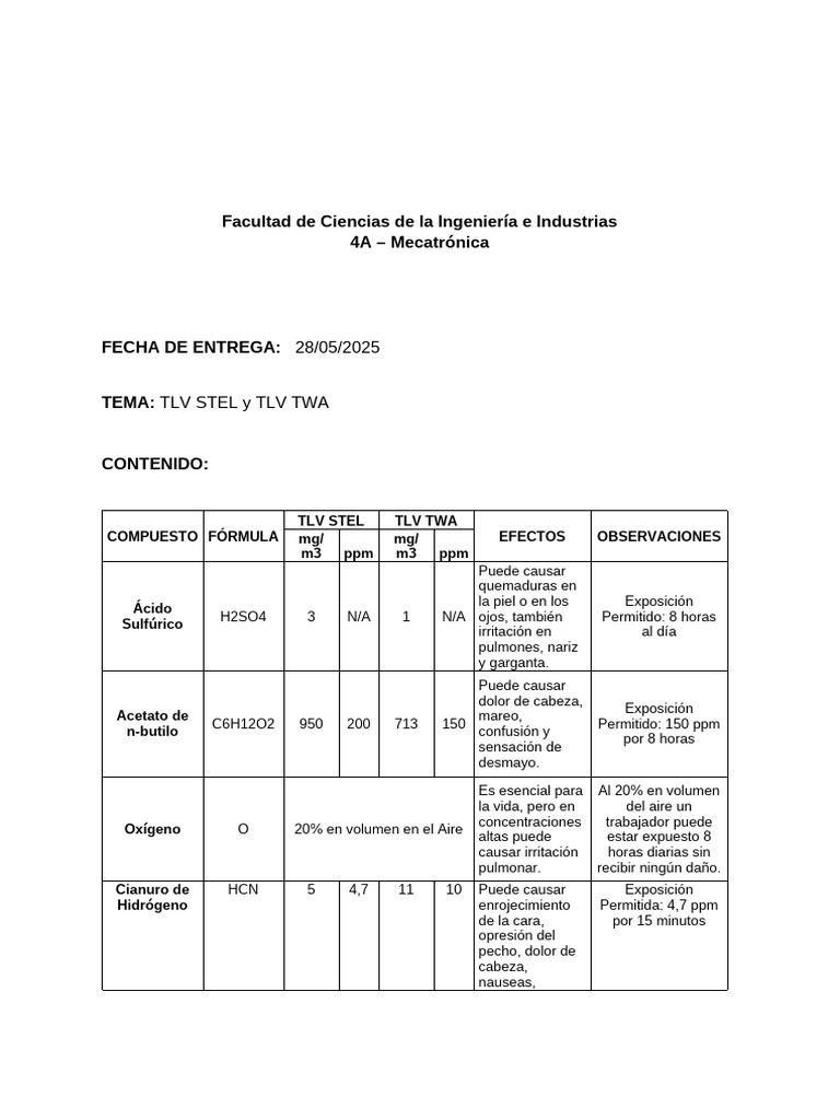 Consulta TLV STEL y TLV TWA para SSO | PDF | Cloro | Sustancias químicas