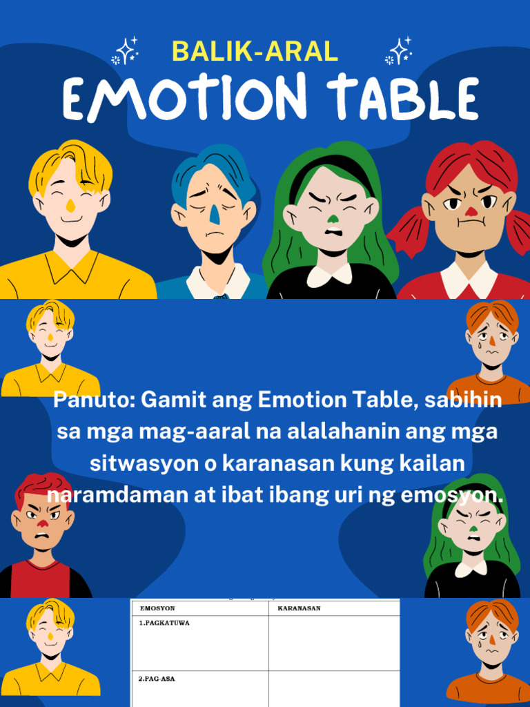 Lesson 1week 1 Val Ed 8 1 | PDF