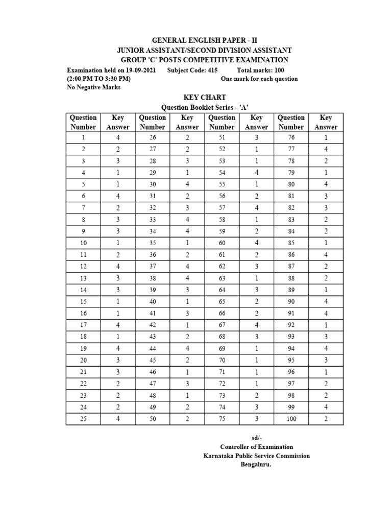 Total Marks Calculation for Exam | PDF