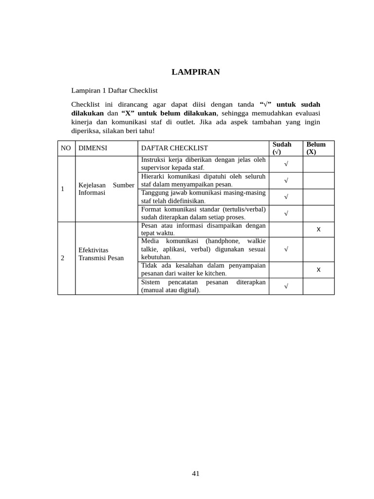 Daftar Checklist Done | PDF