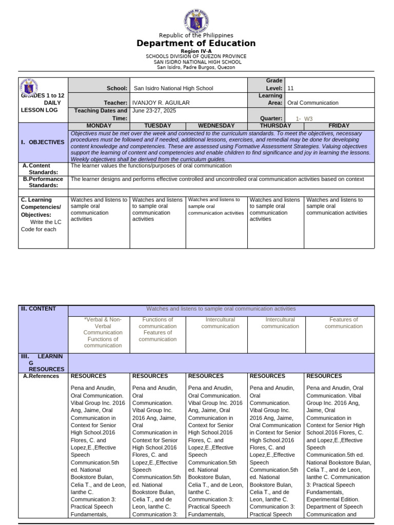 Dll Oral Communication q1 w3 | PDF | Teachers | Communication