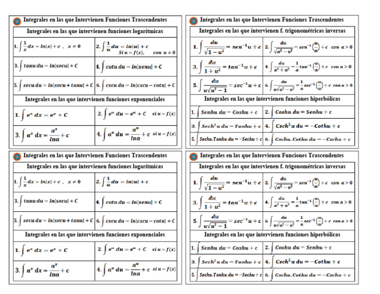 Integrales con Funciones Trascendentes | PDF