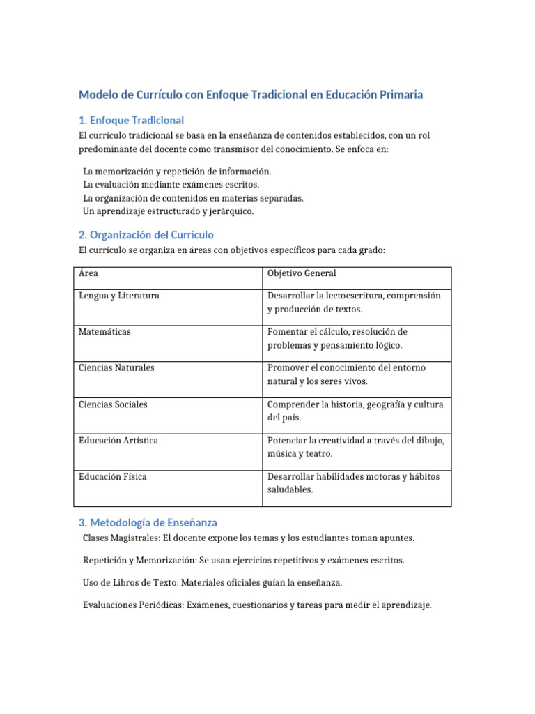 Modelo Curriculo Tradicional | PDF | Plan de estudios | Enseñando