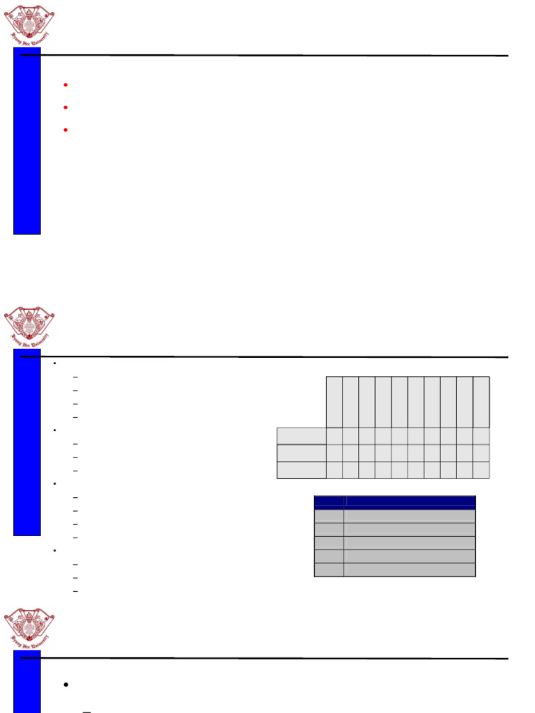 Lecture 2 Exploratory Data Analysis Pdf Mode Statistics Level 0326