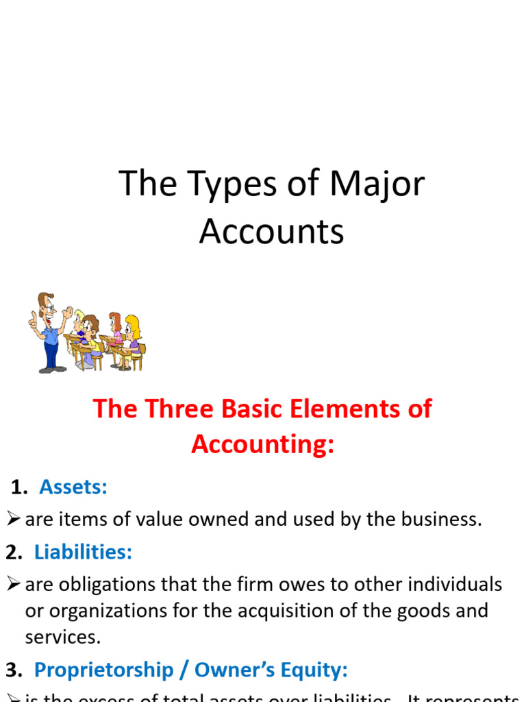 The Types of Major Accounts | PDF | Expense | Debt