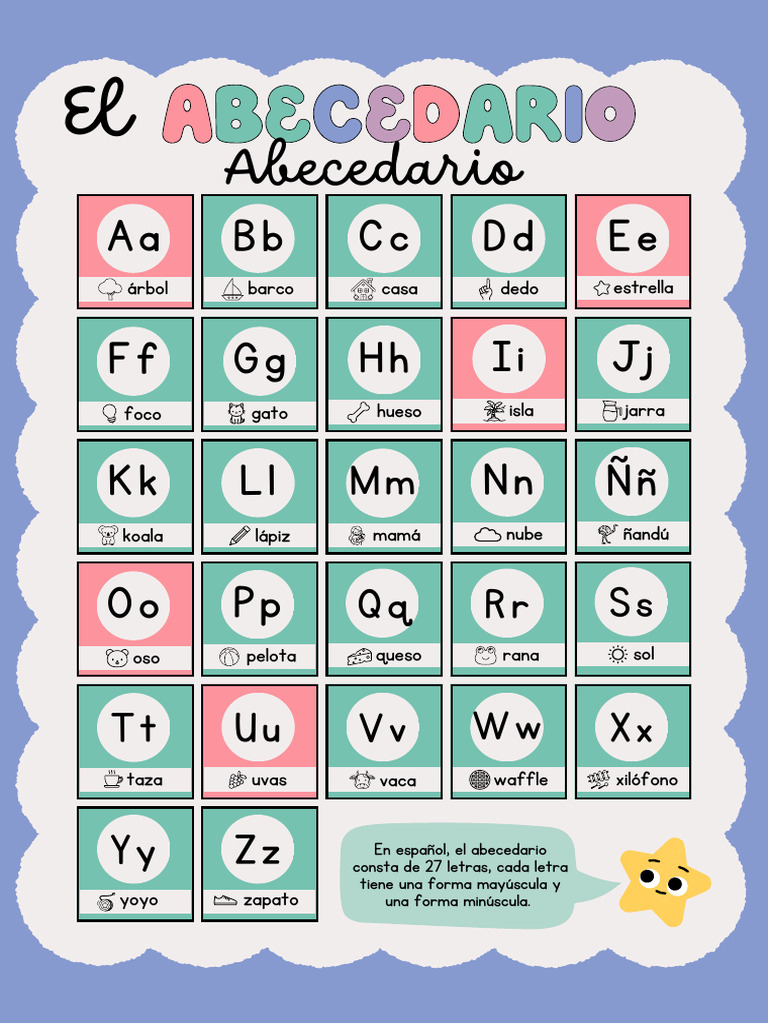 Póster Eeducativo Abecedario Ilustrado Colorido | PDF